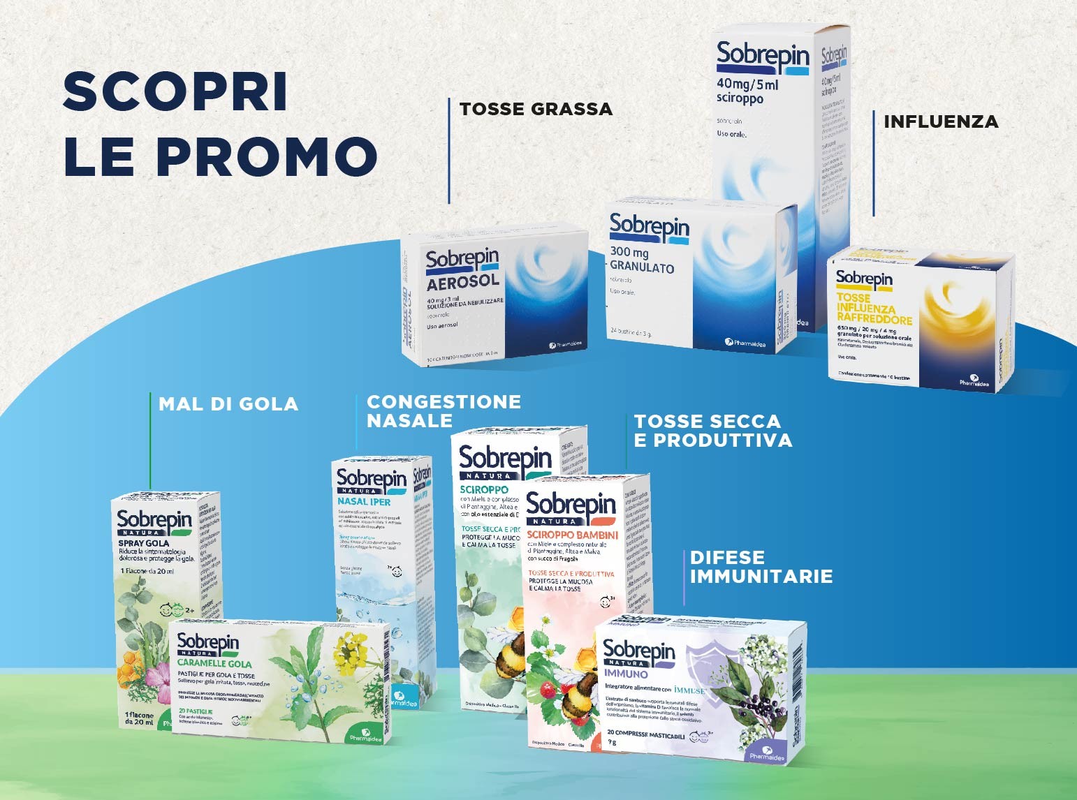 AloCross Gel Collirio per Secchezza Oculare 8ml - Farmacie Ravenna